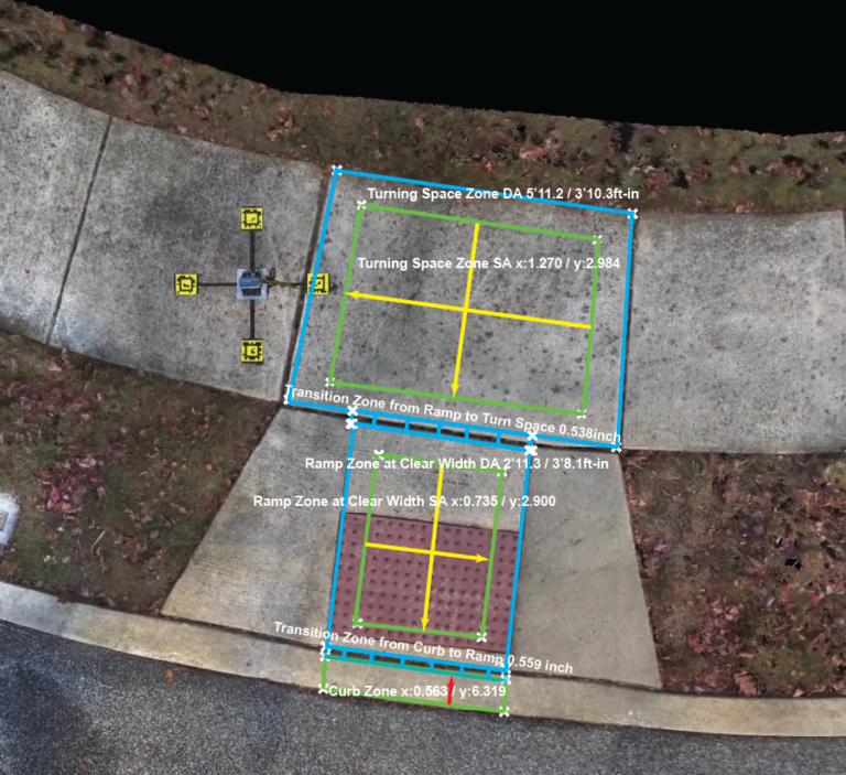 ADA Sidewalk and Curb Ramp Compliance