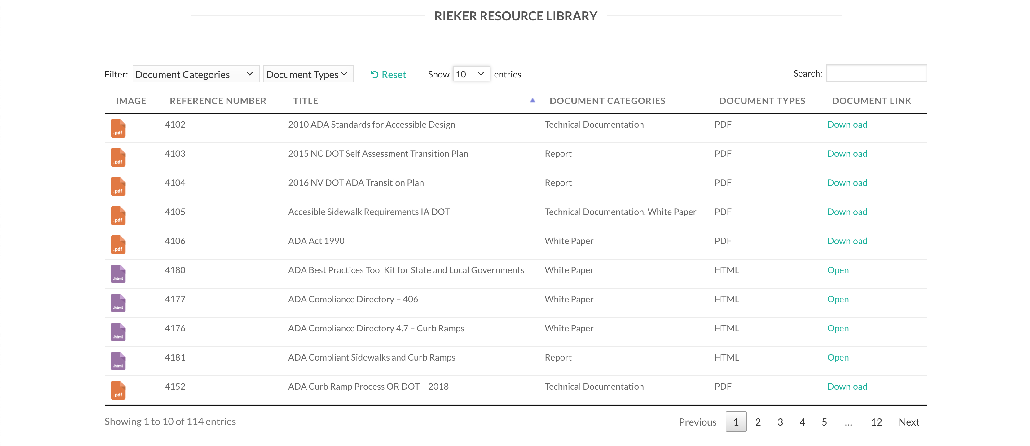 Rieker Resource Library - Rieker Inc.